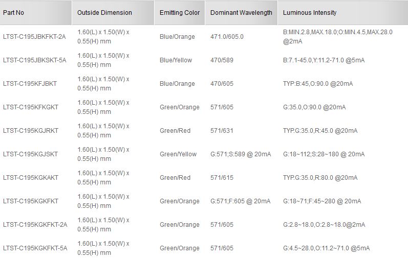 0606 - Sonectrad-BRN